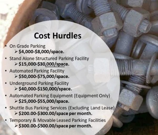 Cost of Parking - Hybrid Parking Garages